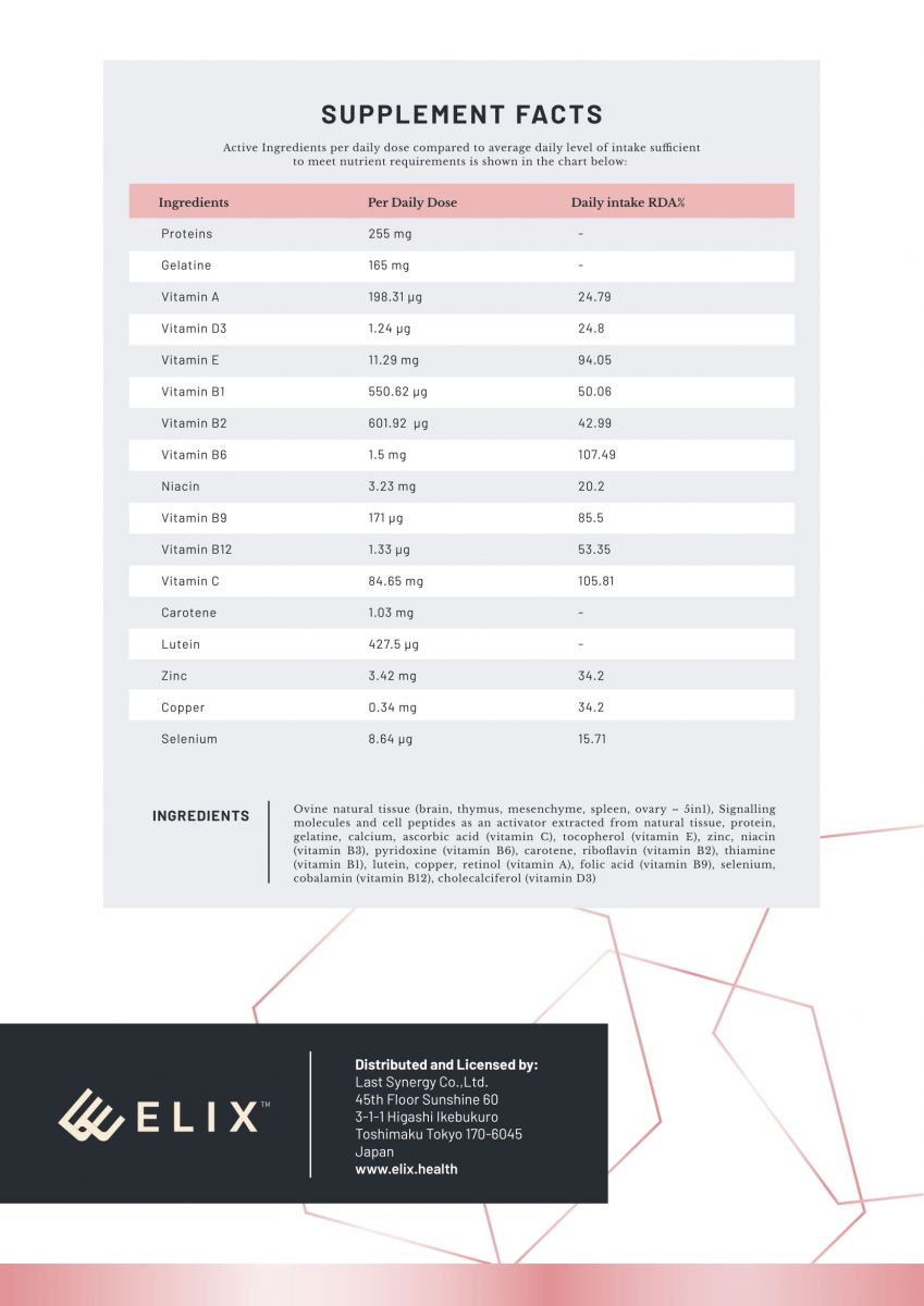 ELIX FemVitalix (FV) | Supplement for Menopause Symptoms | ELIX